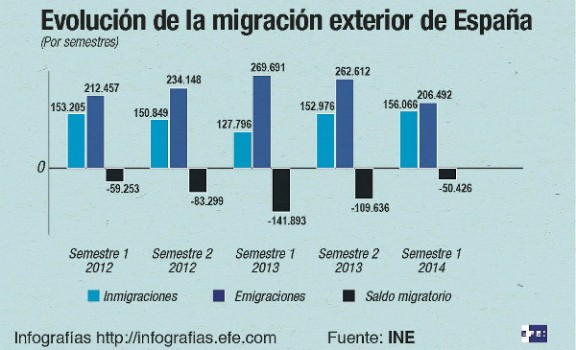 «baremo», no equivale a «criterio» o «medida» | FundéuRAE