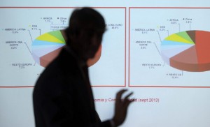 «la ratio», pero también «el ratio» | FundéuRAE