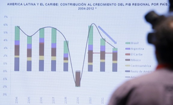 «datos macro», mejor que «datos macros» | FundéuRAEFundéuRAE