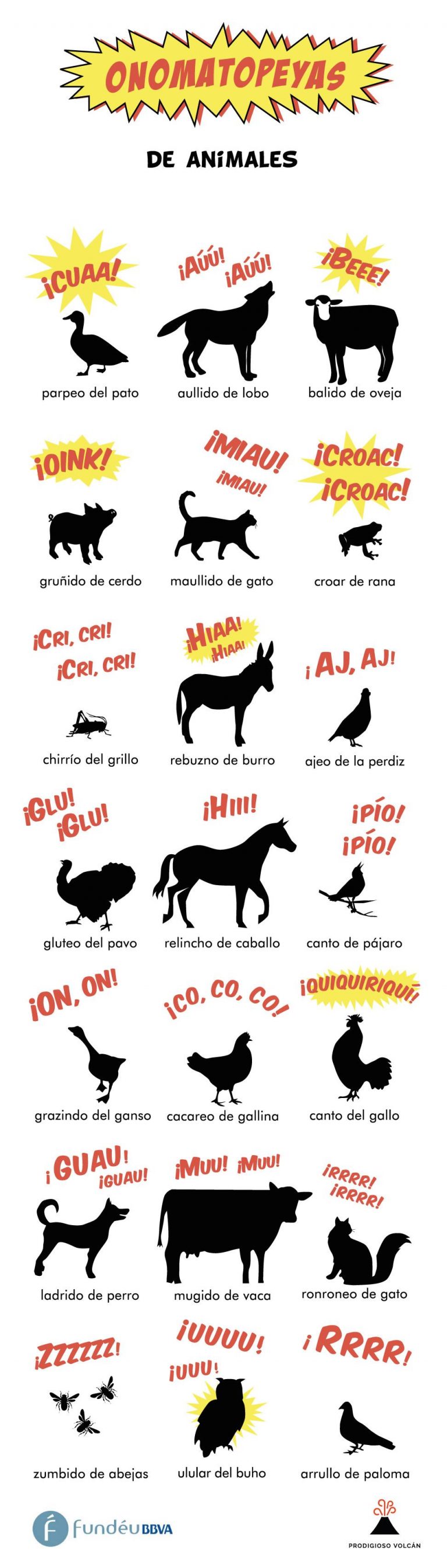 Onomatopeyas_animales_972 | FundéuRAE